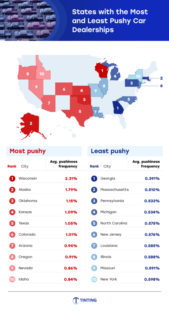 Sitemapcdatahttpthereferenznettop Car Dealerships In America