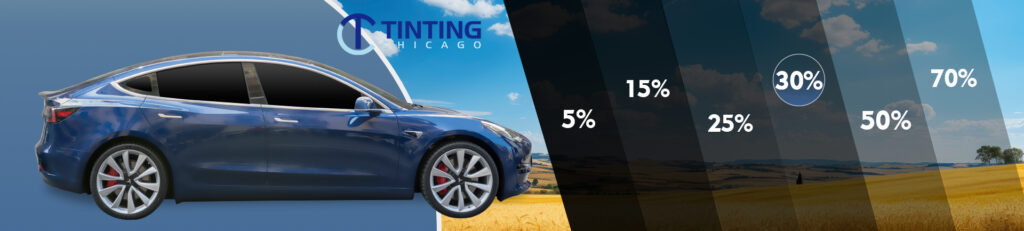 Why are 30% window tints so popular among motorists / drivers?
